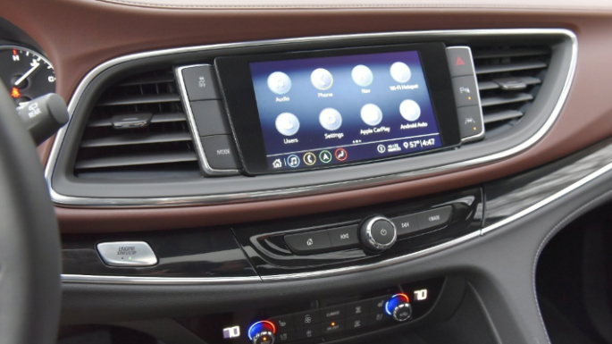 2021 Buick Enclave Review